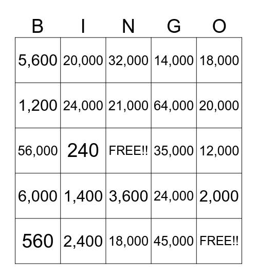 Multiples of 10 Bingo Card