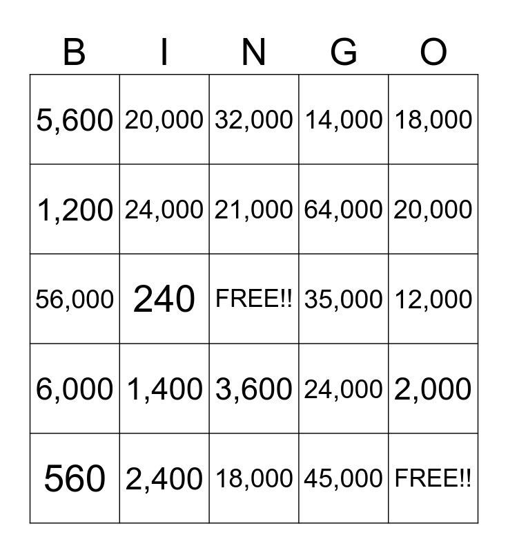 Multiples of 10 Bingo Card