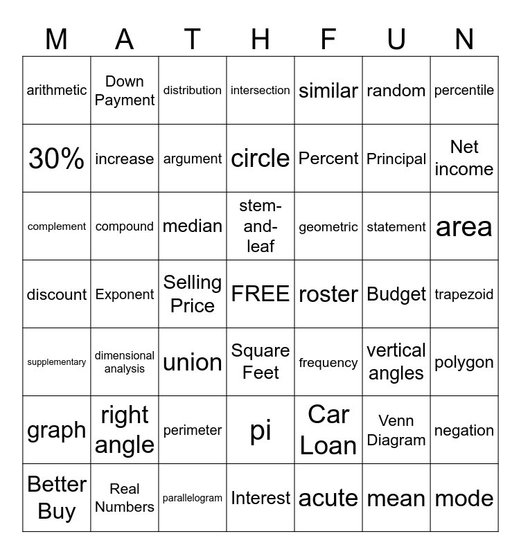 MGF1130 Final Exam Review Bingo Card