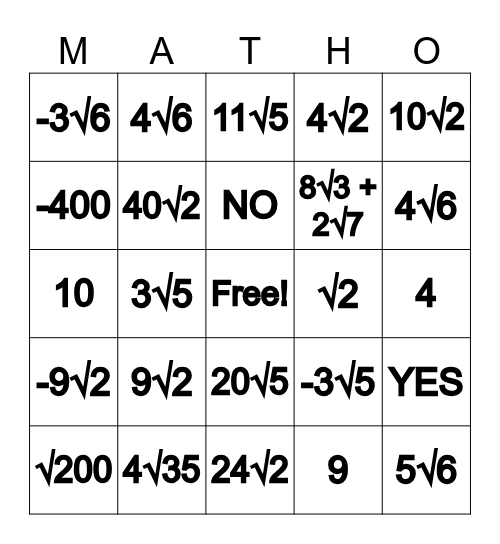 Simplify , Add , Subtract, Multiplying Radicals Bingo Card
