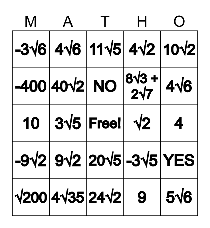 Simplify , Add , Subtract, Multiplying Radicals Bingo Card