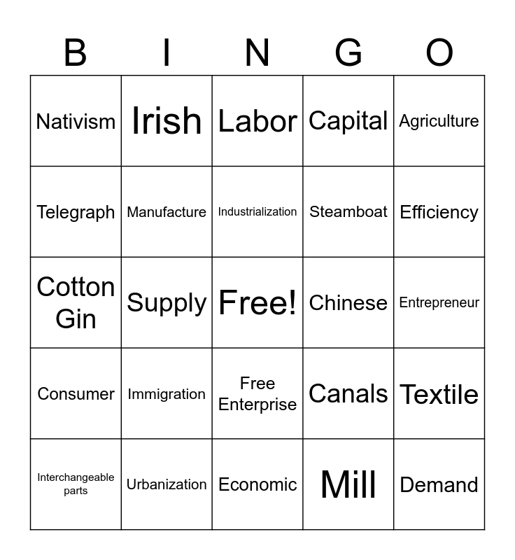 Industrial Revolution Bingo Card