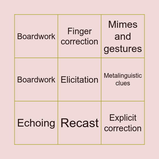 Error Correction Techniques Bingo Card