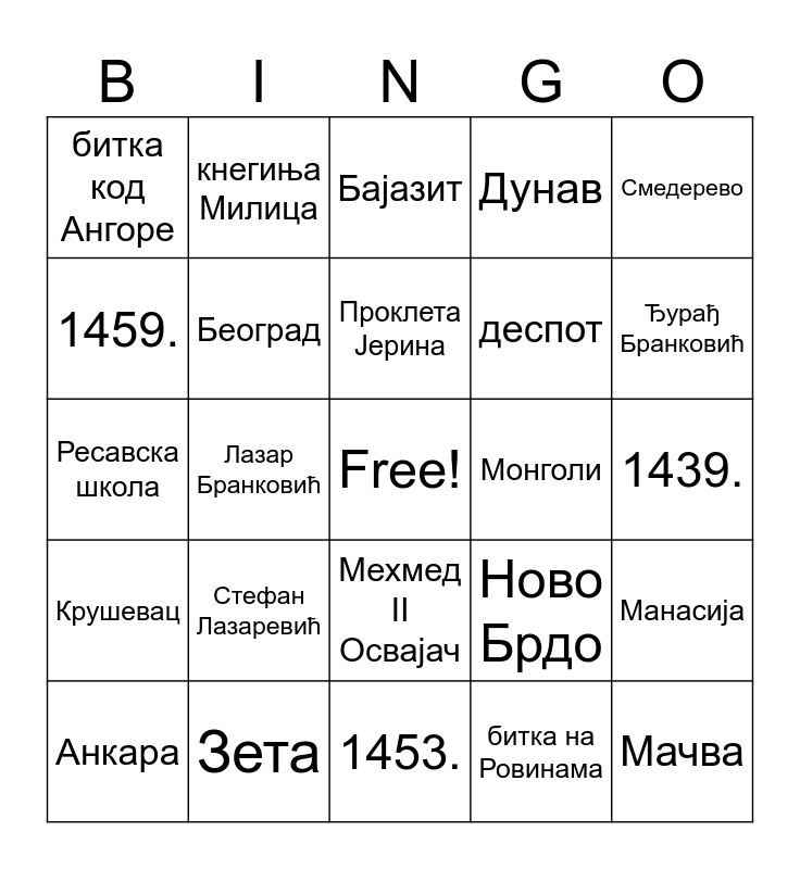 СРПСКА ДЕСПОТОВИНА Bingo Card