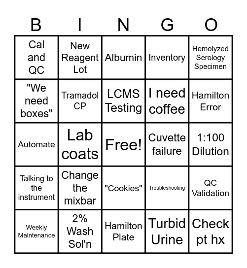 Lab Week 2025 Bingo Card