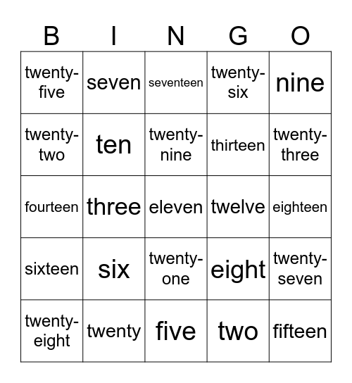 Numerals Bingo Card