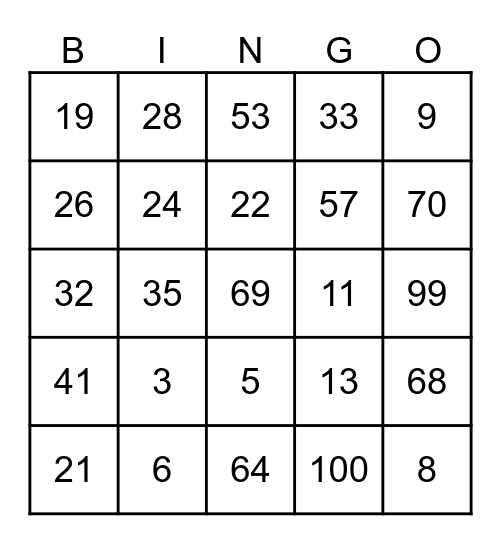 Recent Level BINGO Egor Vs Nastya Bingo Card