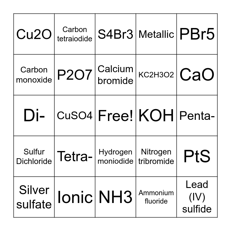 Ionic vs. Covalent Naming Bingo Card