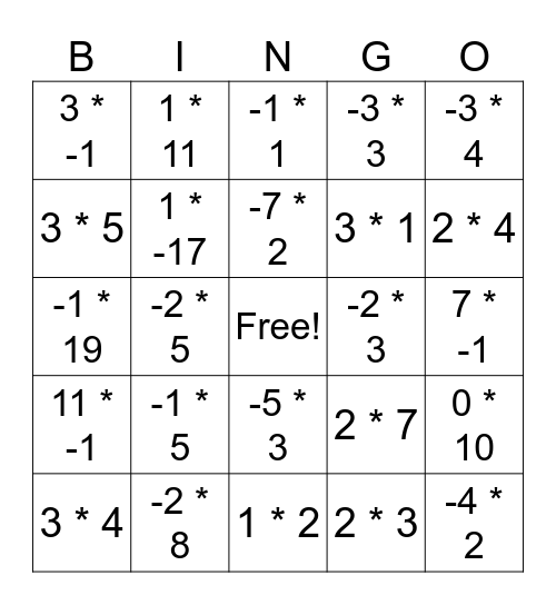 Multiplication Bingo Card