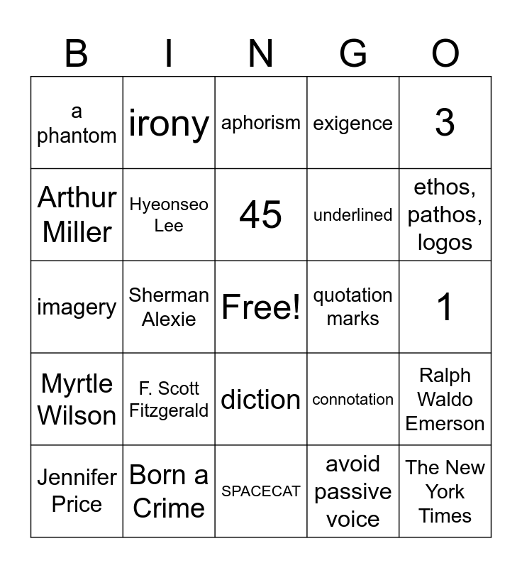 AP Lang Exam Review Bingo Card