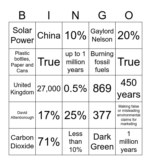 Earth Bingo Card