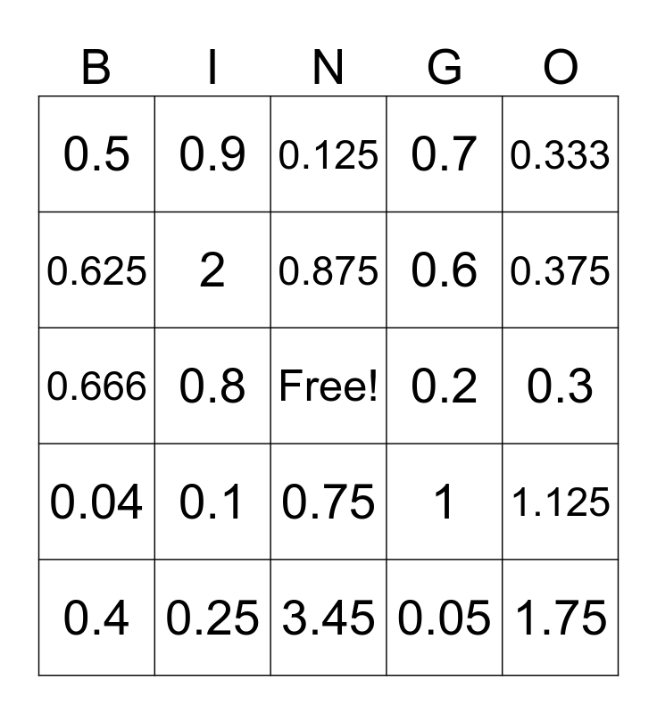 Percent to Decimal Bingo Card