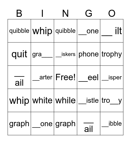 qu wh ph Bingo Card