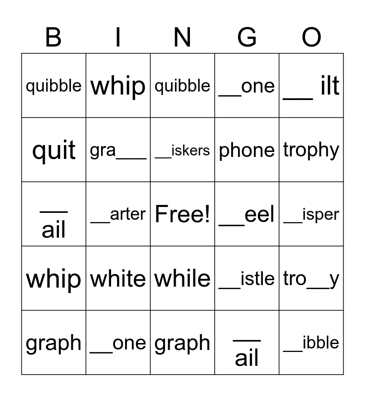 qu wh ph Bingo Card