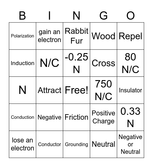 Static Electricity Bingo Card