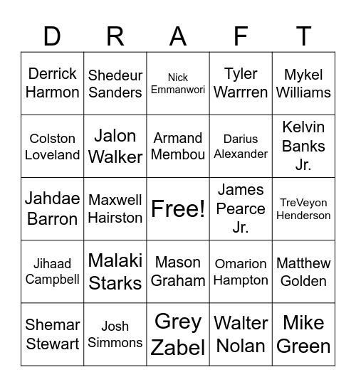 2025 NFL Draft Bingo Card