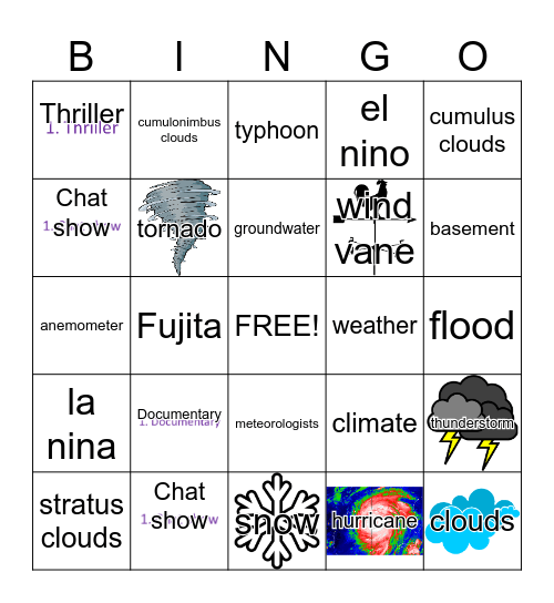 Weather Bingo Card