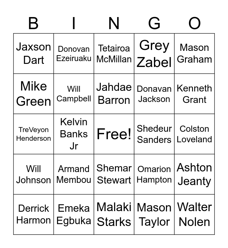 2025 NFL Draft Bingo Card