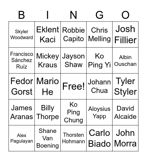 Florida Open Pool Tournament Bingo Card Bingo Card