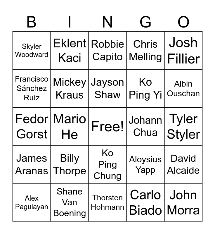 Florida Open Pool Tournament Bingo Card Bingo Card