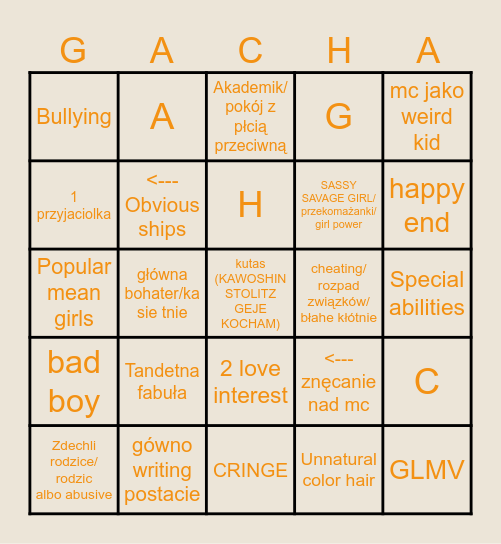 TYPICAL GACHA VIDEOS Bingo Card