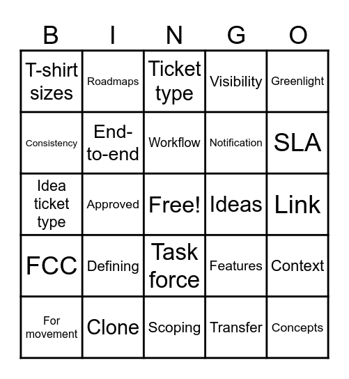PROCESS PALOOZA BINGO Card