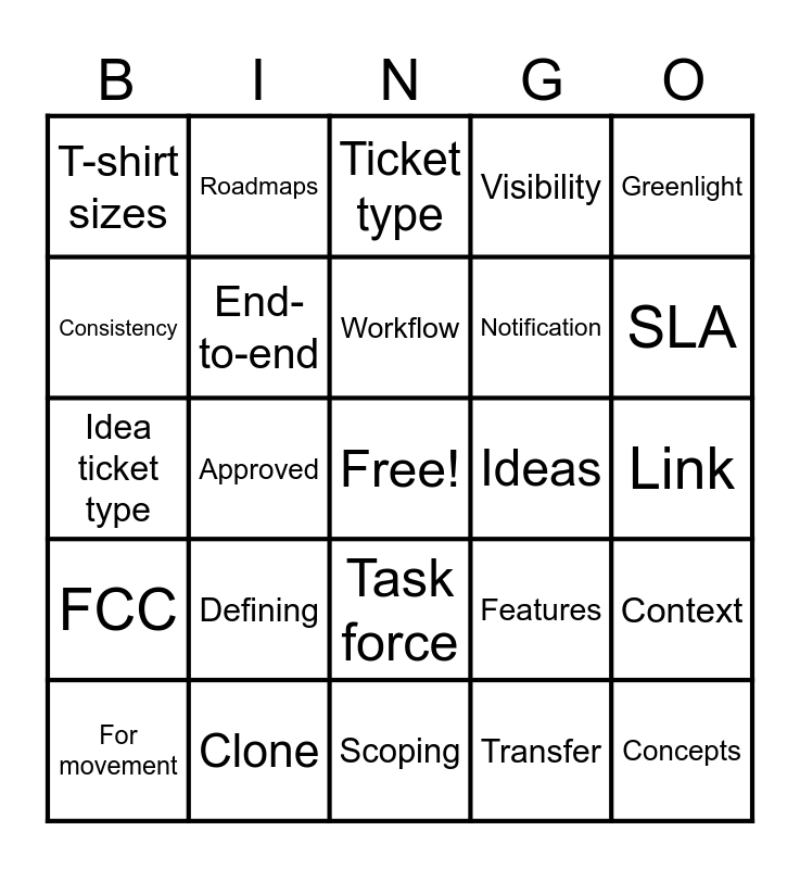 PROCESS PALOOZA BINGO Card