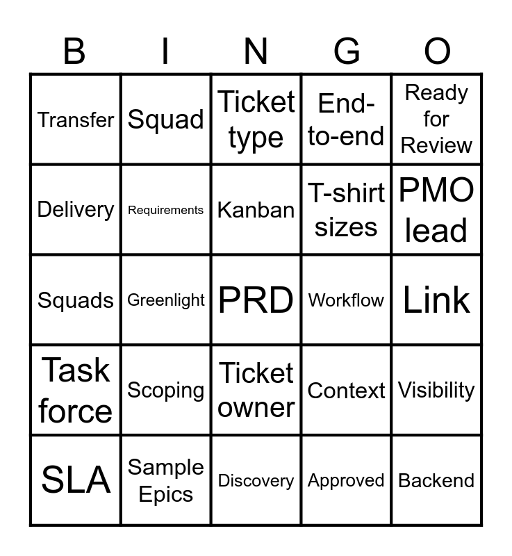 PROCESS PALOOZA!!! Bingo Card