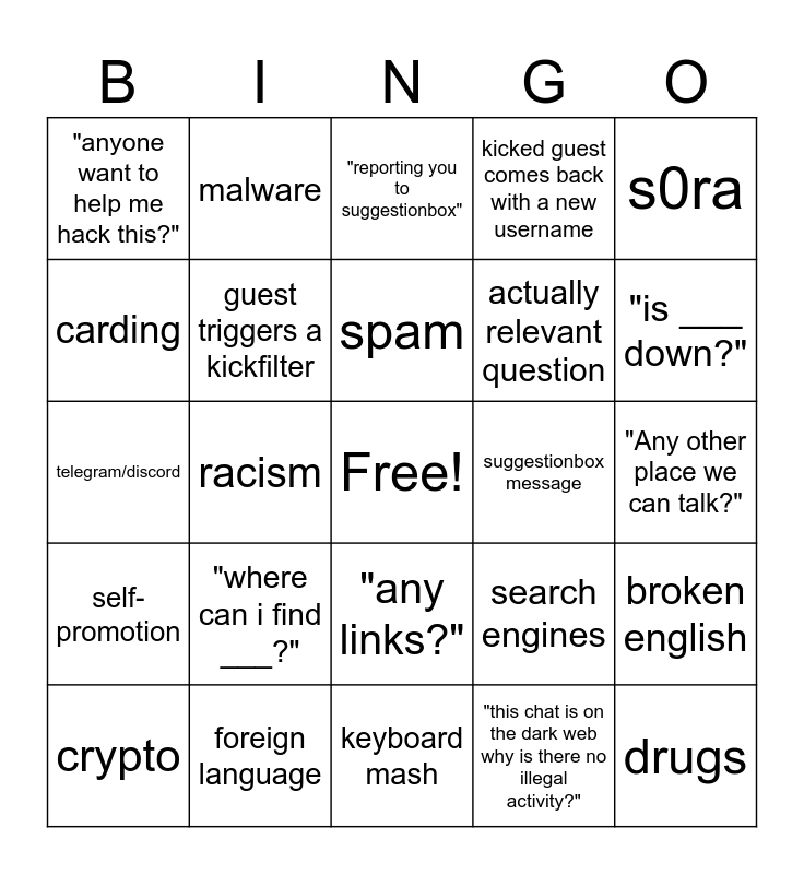 BHC Moderator Bingo Card