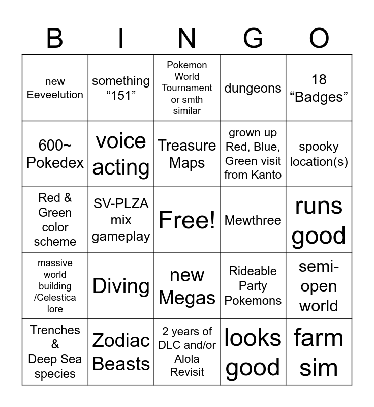 Pokemon Gen 10 Bingo Card