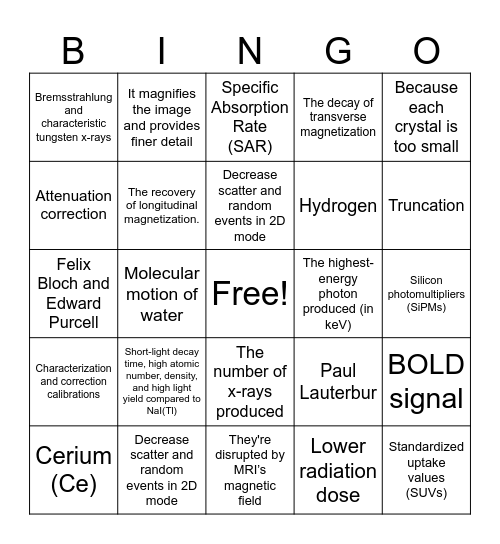 New Material Bingo Card