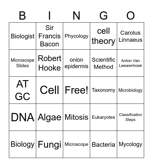 Biology Bingo Card