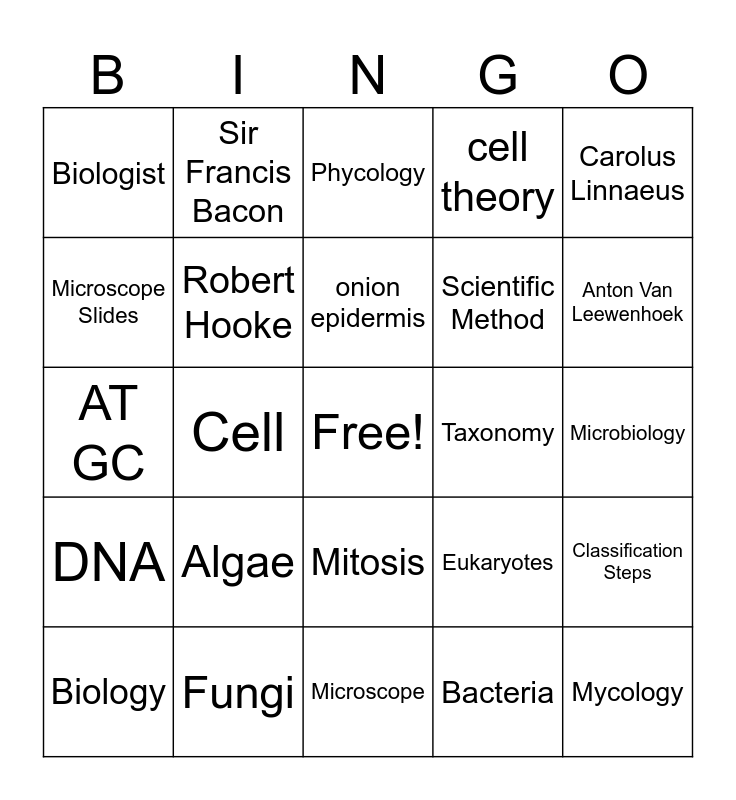 Biology Bingo Card