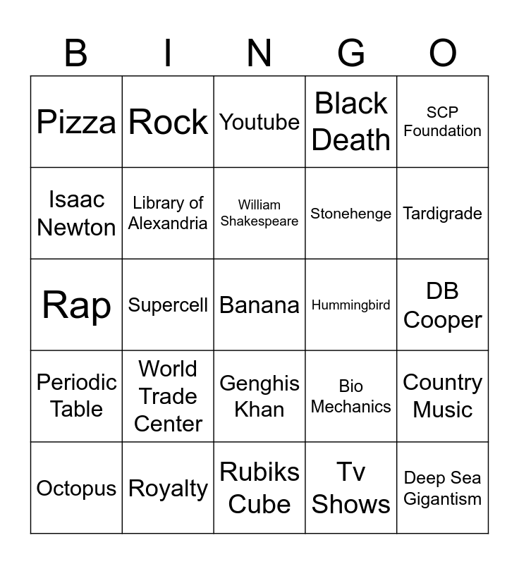 Random wikipedia articals Bingo Card