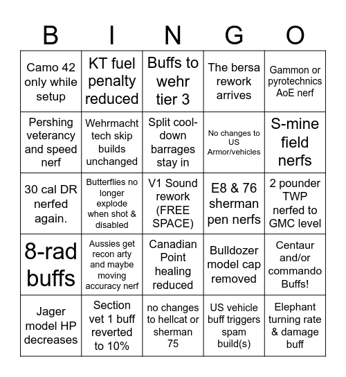 Changes for CoH3 2025 Balance Tuning Bingo Card