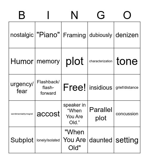 Unit 5 Exam Bingo Card