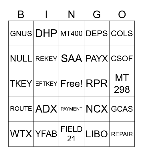 SWIFT Bingo Card