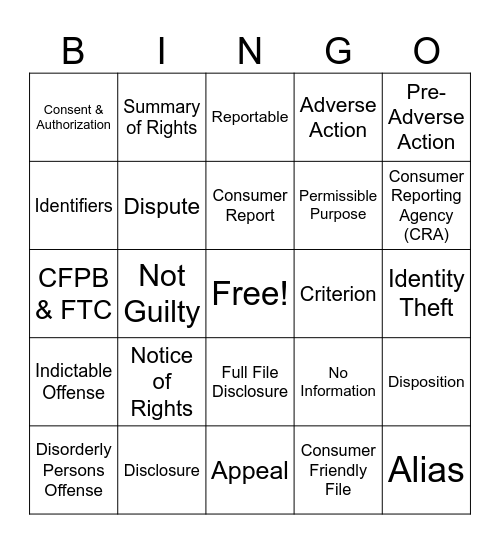 FCRA/Compliance Bingo Card