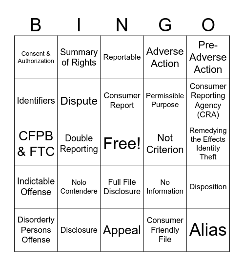 FCRA/Compliance Bingo Card