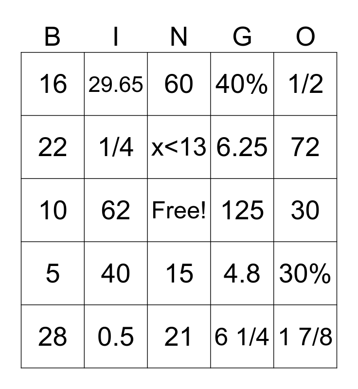 6th grade Math Bingo Card