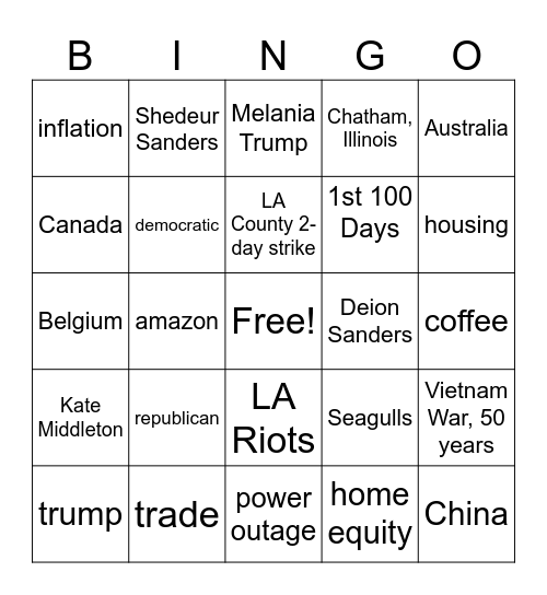 Current Events Bingo 4/29/2025 Bingo Card