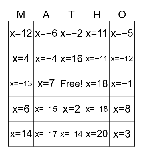 Solving Equations with Variables on Both Sides Bingo Card