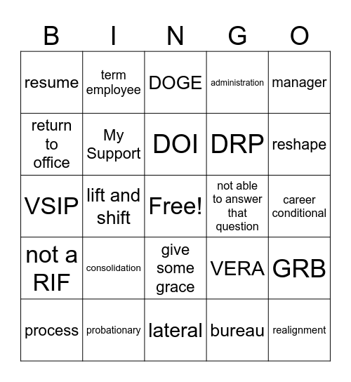 It’s not a RIF (yet) Bingo Card