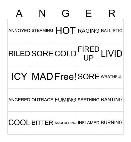 ANGER BINGO Card