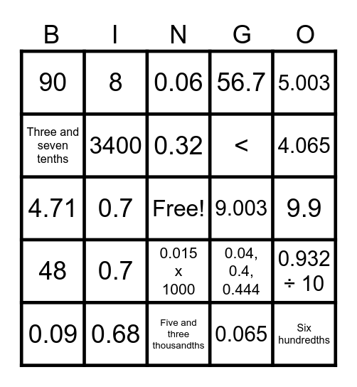 Decimal Review Bingo Card