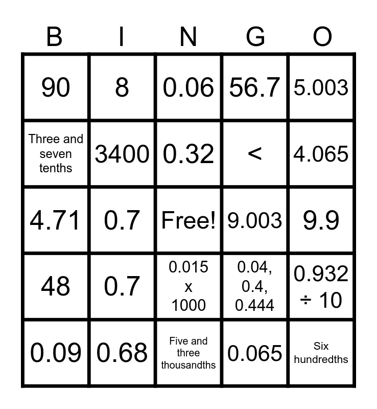Decimal Review Bingo Card