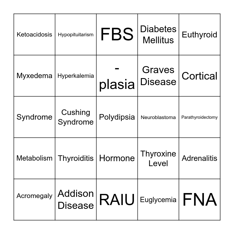 Endocrine System Bingo Card