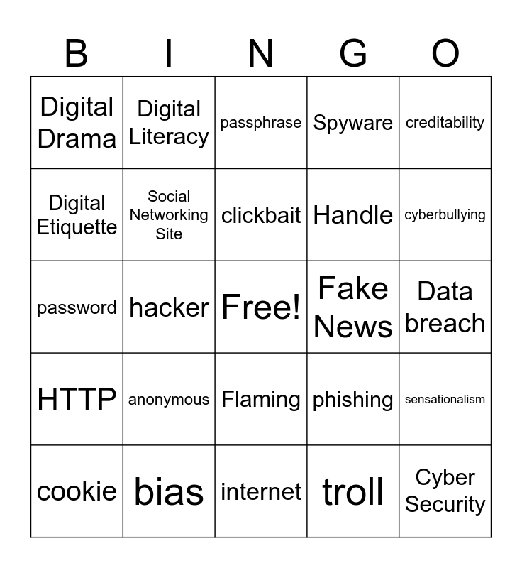 Digital Citizenship Bingo Card