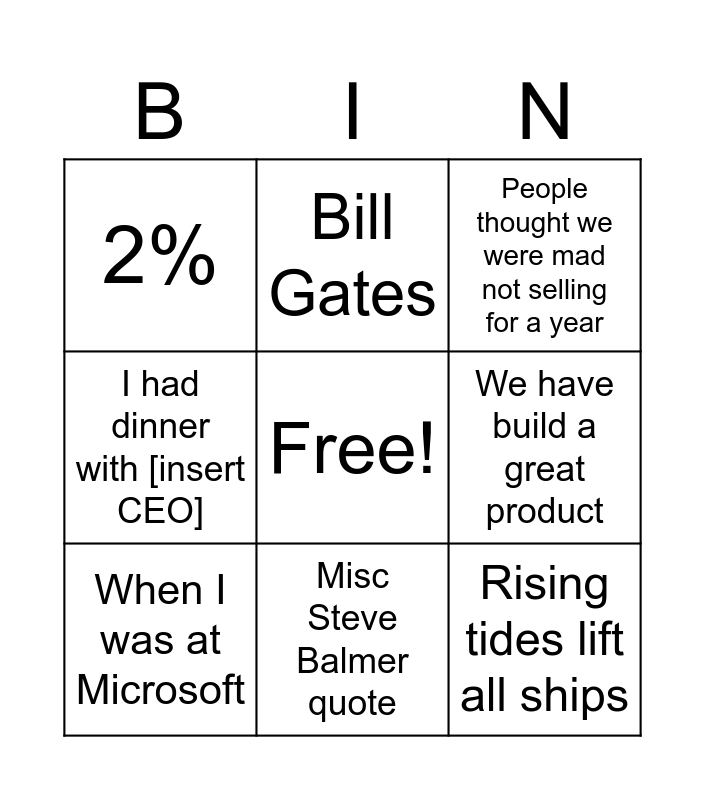 TH Bingo Card