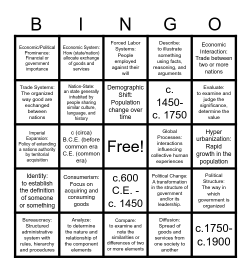 APWH Frequently Used Terms Bingo Card